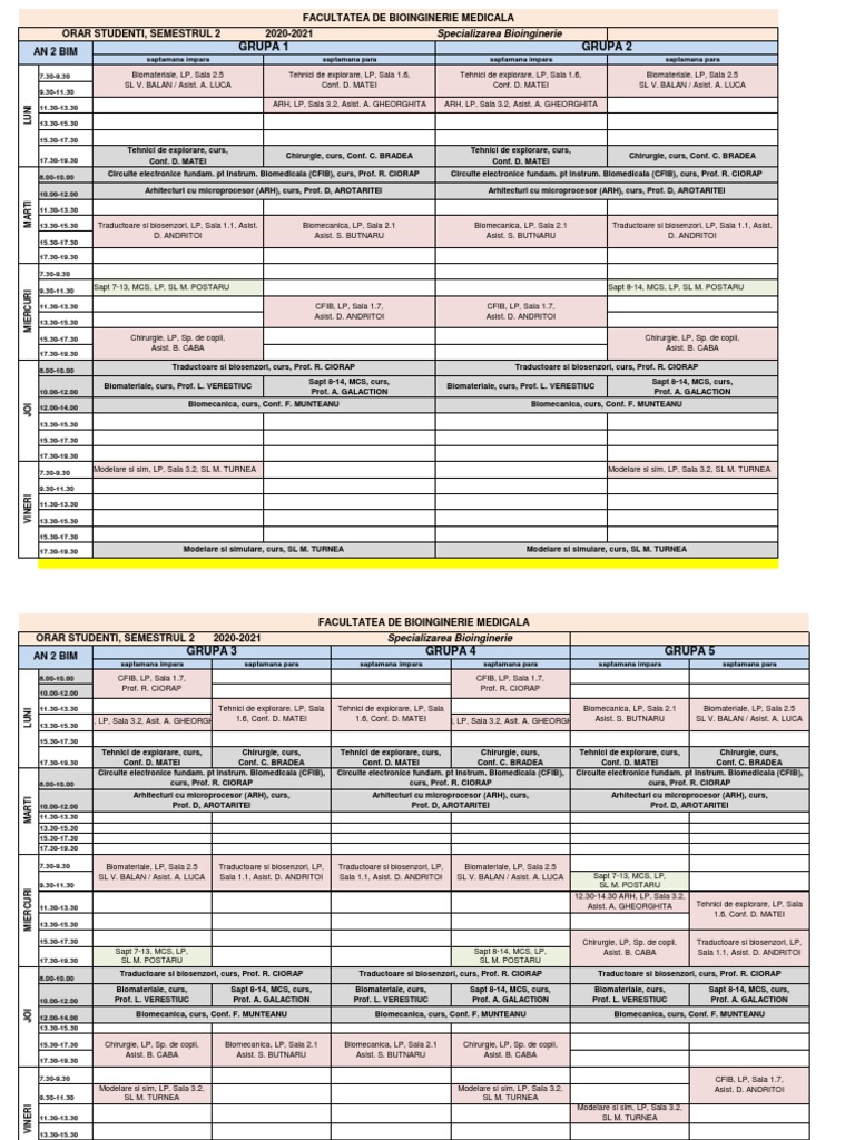 Grupa 1 Grupa 2: 2020-2021 Facultatea de Bioinginerie Medicala Orar ...