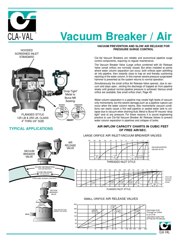 Vacuum Breaker Valves | PDF | Valve | Pipe (Fluid Conveyance)