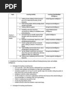 Teaching Intership Learning Task 5 | PDF | Learning Styles | Learning