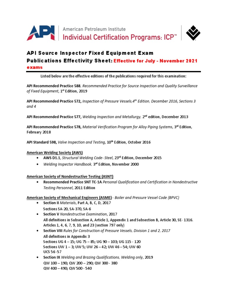 API Source Inspector Fixed Equipment Exam Publications Effectivity ...