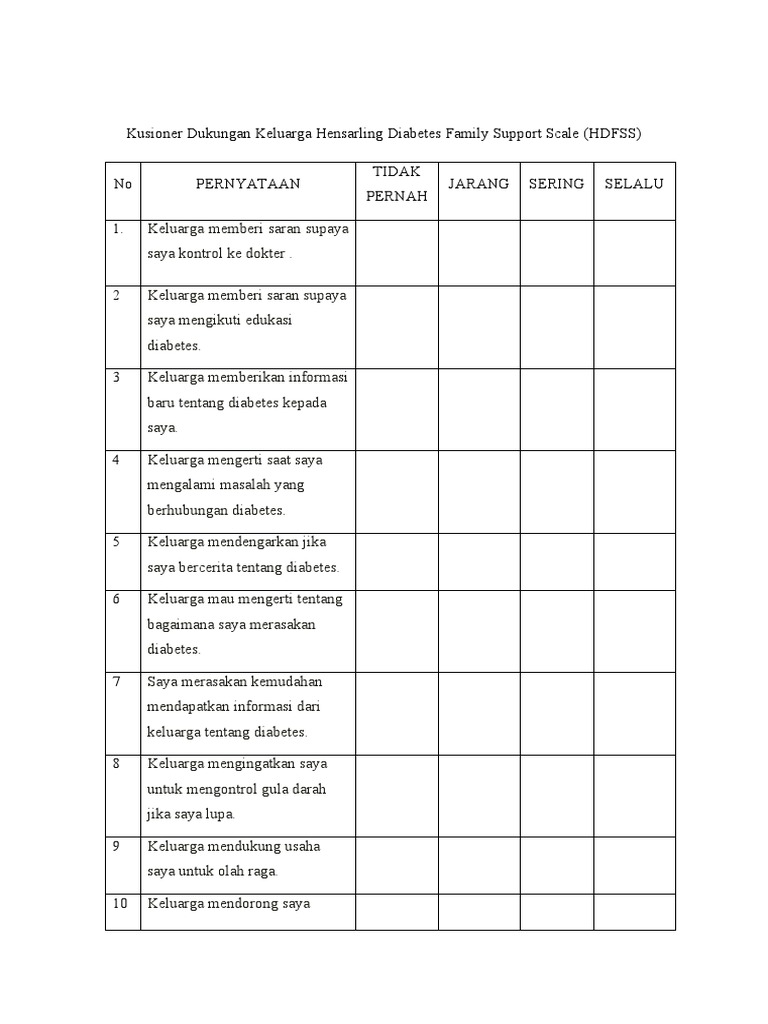 Hensarling Diabetes Family Support Scale | PDF