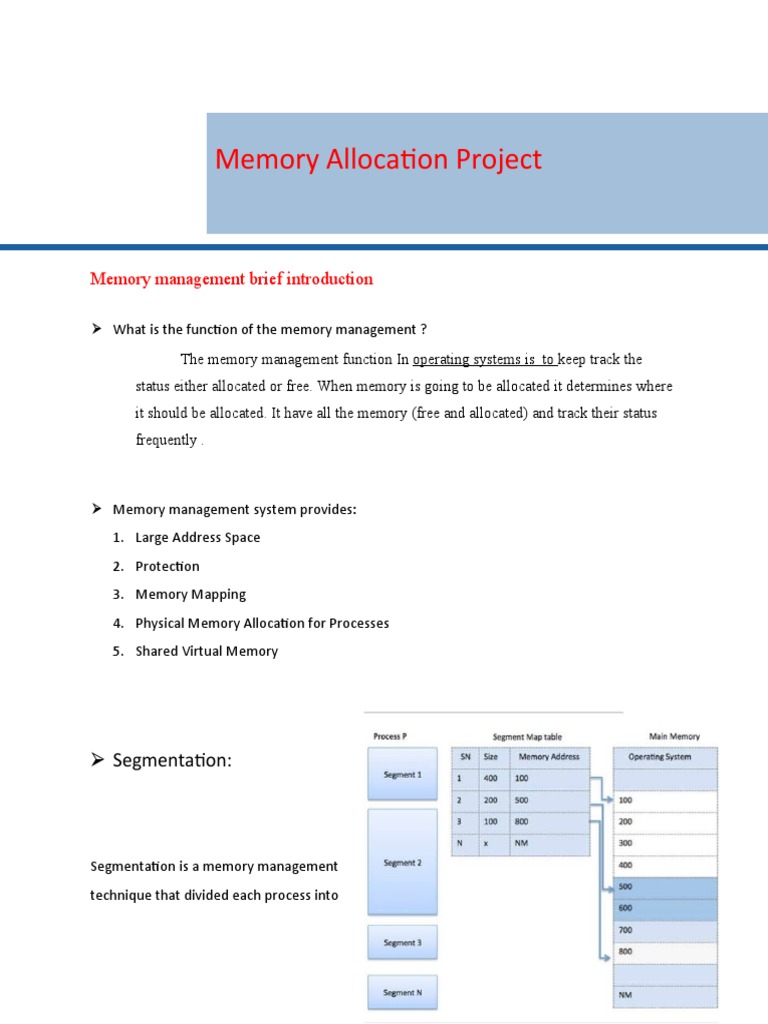 Memory Management Project Documentation | PDF | Graphical User ...