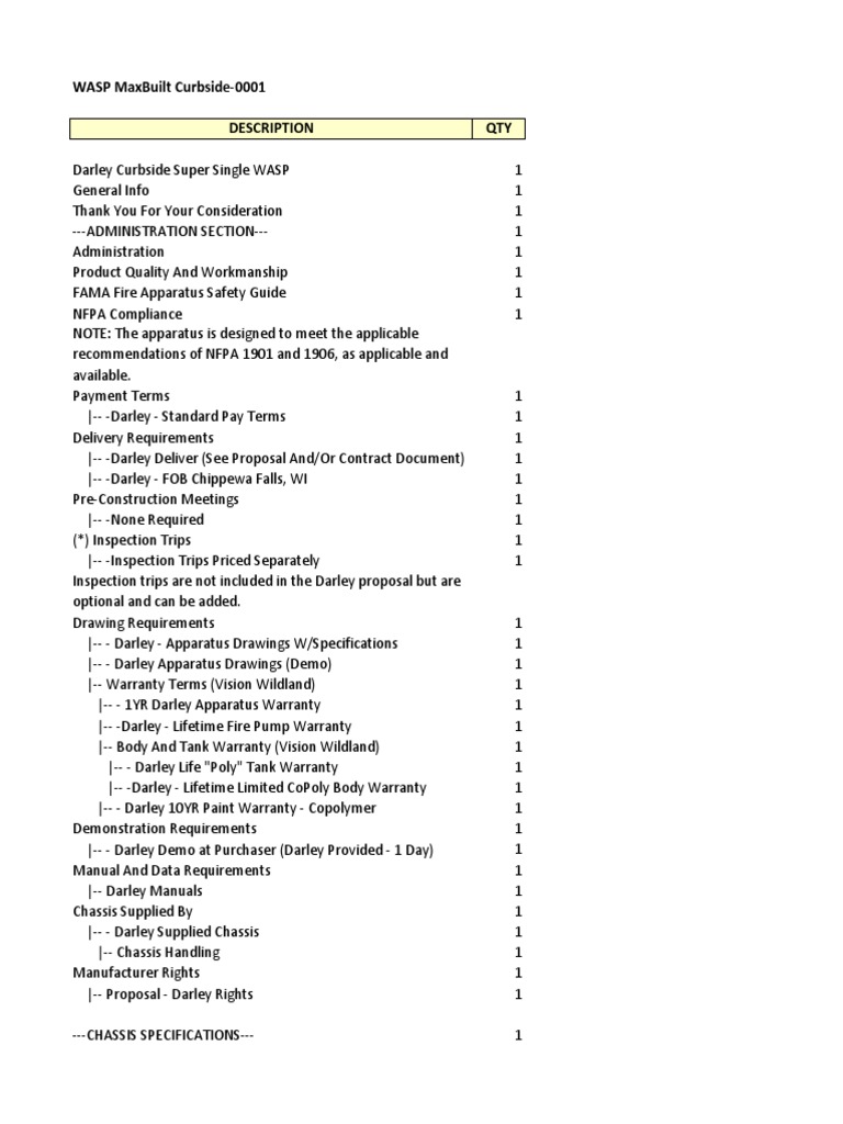 2021 MaxBuilt F550 Super Single Curbside Summary | PDF | Pump ...