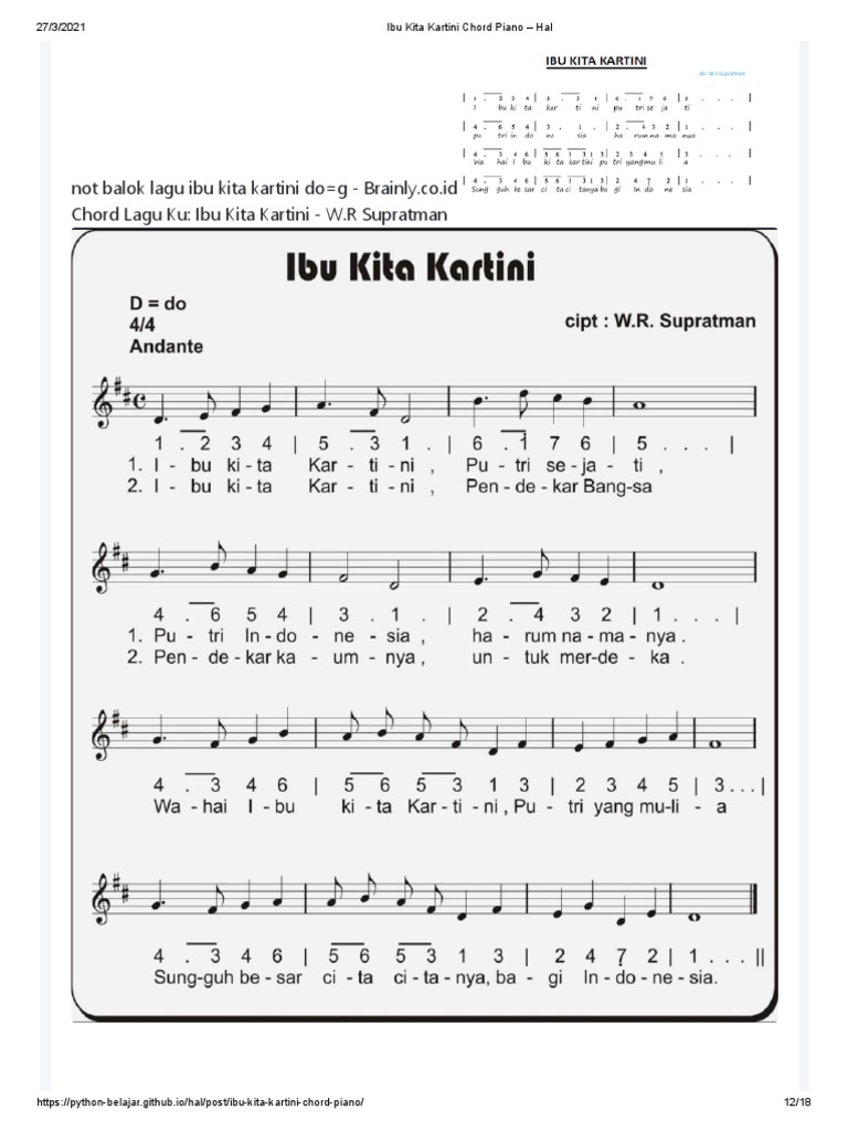 Not - Ibu Kita Kartini | PDF