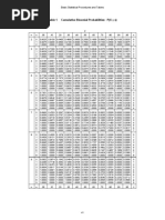 Tabel Ronald E. Walpole 9th Ed | PDF | Mathematical And Quantitative ...