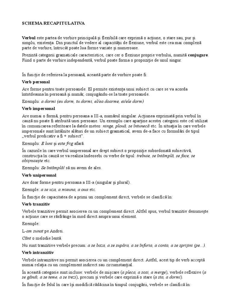 Schema Recapitulativa | PDF