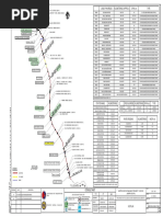 SC Alignment Map | PDF