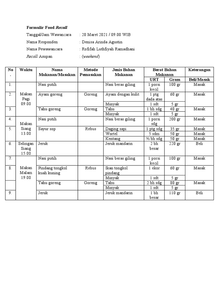 Formulir Food Recalllllll 24 Jam | PDF