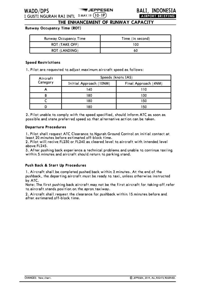 Wadd Chart | PDF