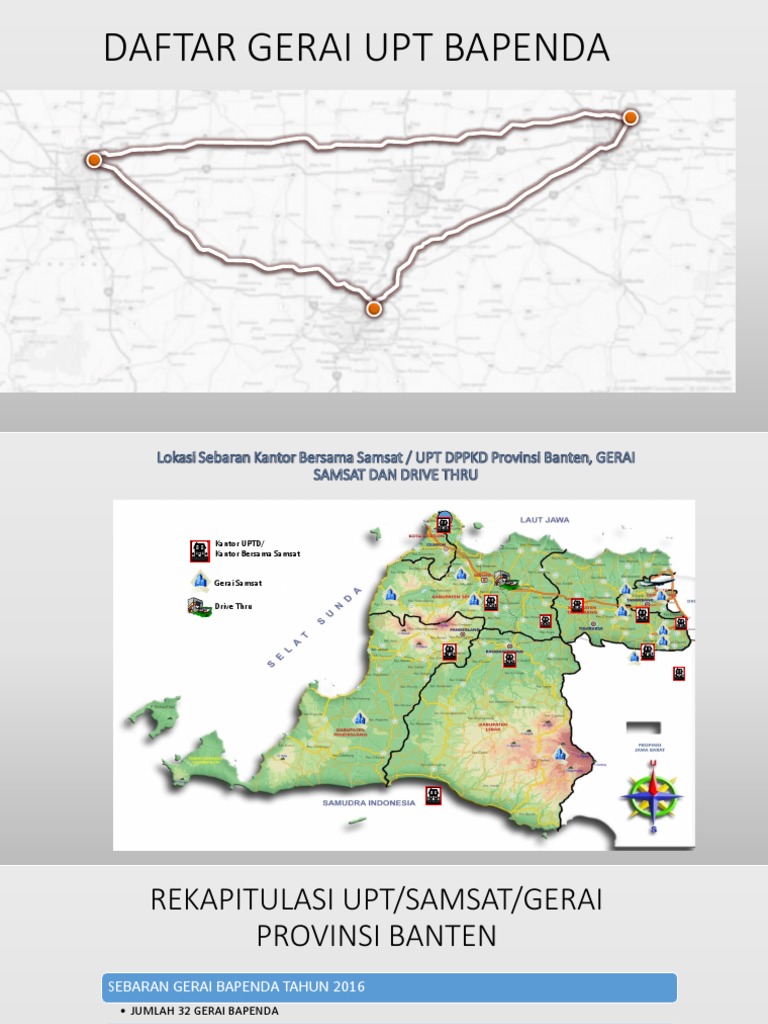 Daftar Gerai Upt Bapenda Dikonversi | PDF