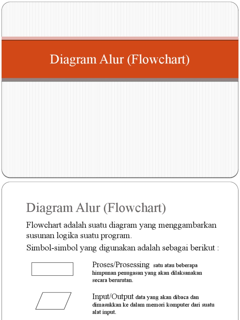 Panduan Dasar Flowchart | PDF