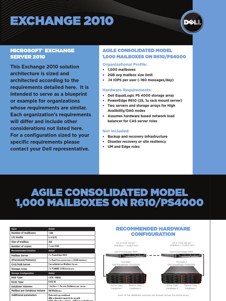 Reference Architecture Microsoft Exchange Server 2010 - 1,000 Mailboxes ...