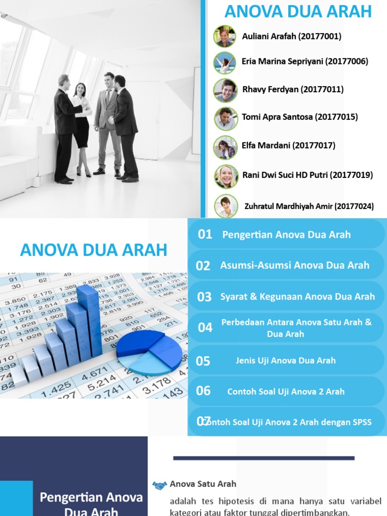 Kelompok 2 Uji Anova 2 Arah | PDF