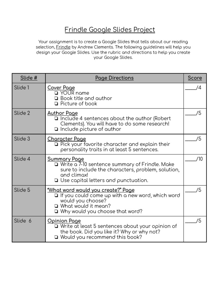 Frindle Google Slides Project | PDF