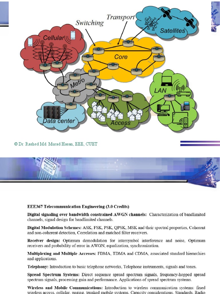 Lecture1 Modulation Schemes | PDF | Modulation | Frequency Modulation