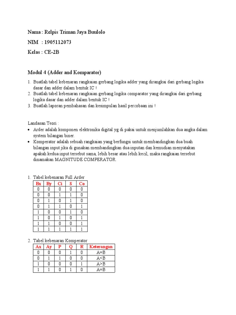Modul Adder & Komparator | PDF | Metode & Bahan Ajar