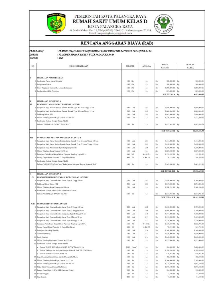 RAB Partisi RSUD Merina 2019 Revisi2 | PDF