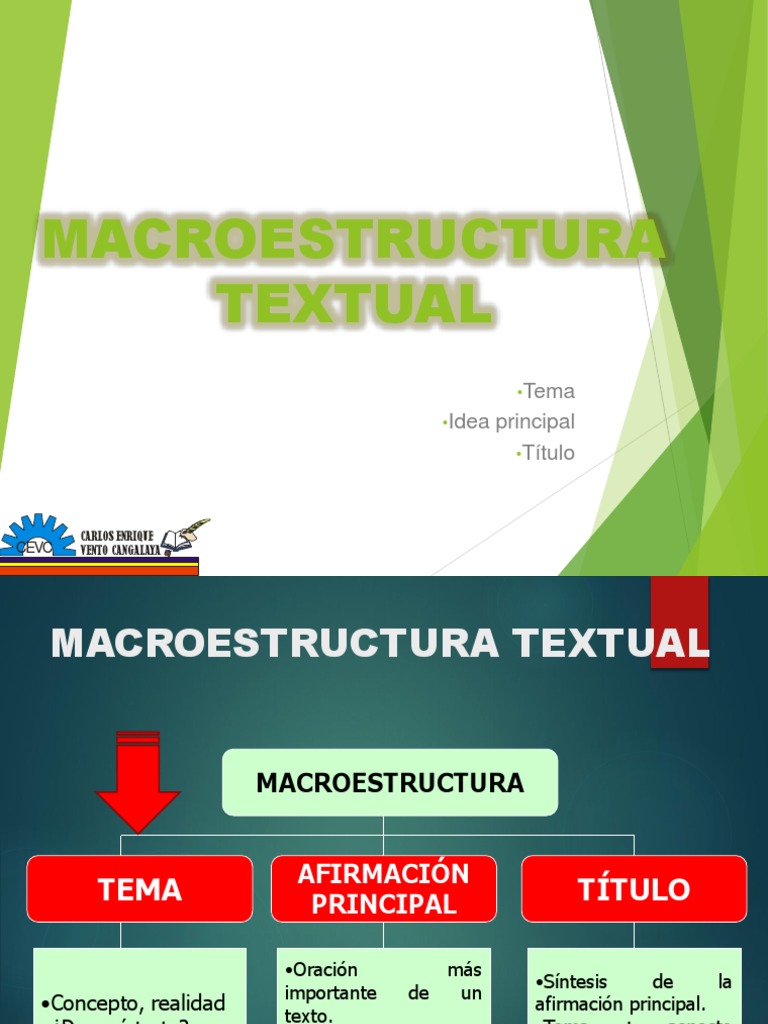Macroestructura Textual: Conceptos Clave | PDF | Educación Física ...