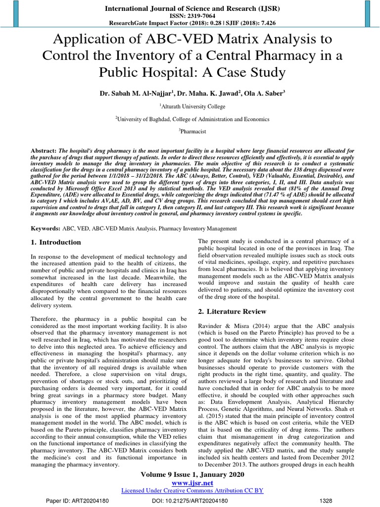 ABC Ved Matrix | PDF | Pharmacy | Inventory