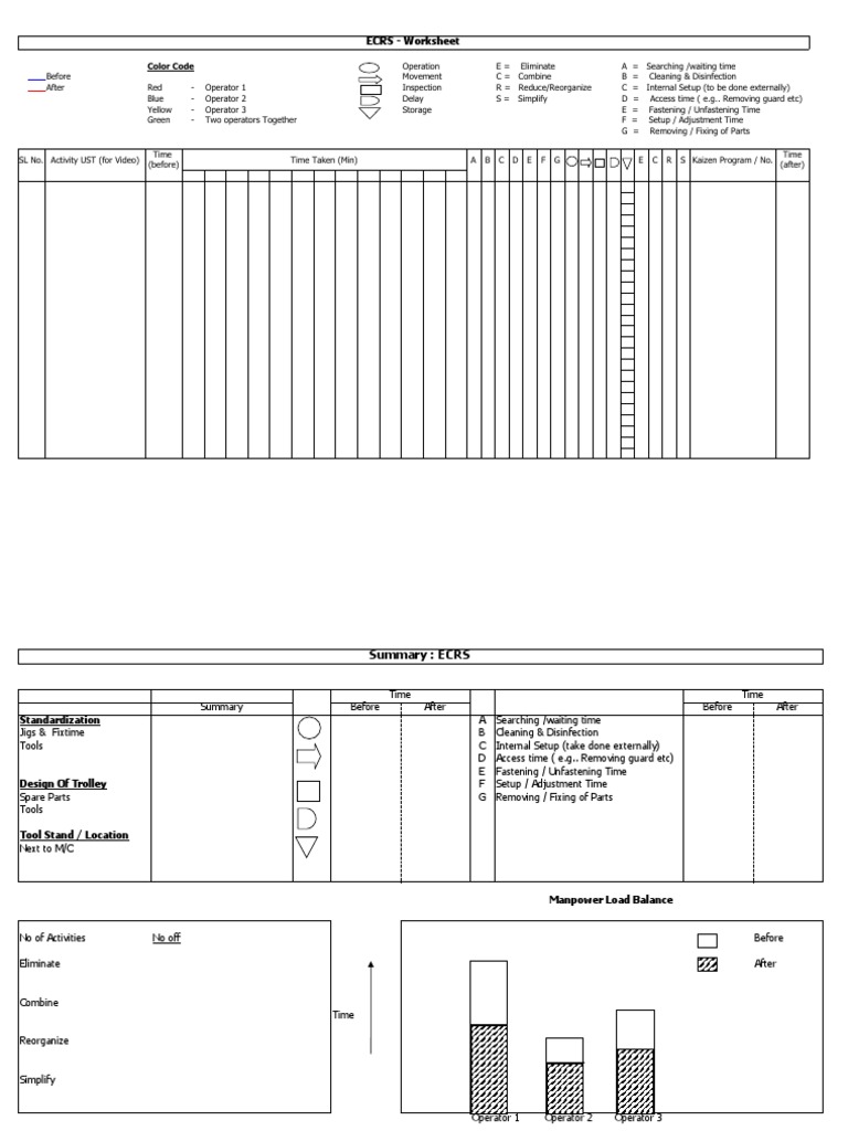 ECRS - Worksheet: Color Code | PDF