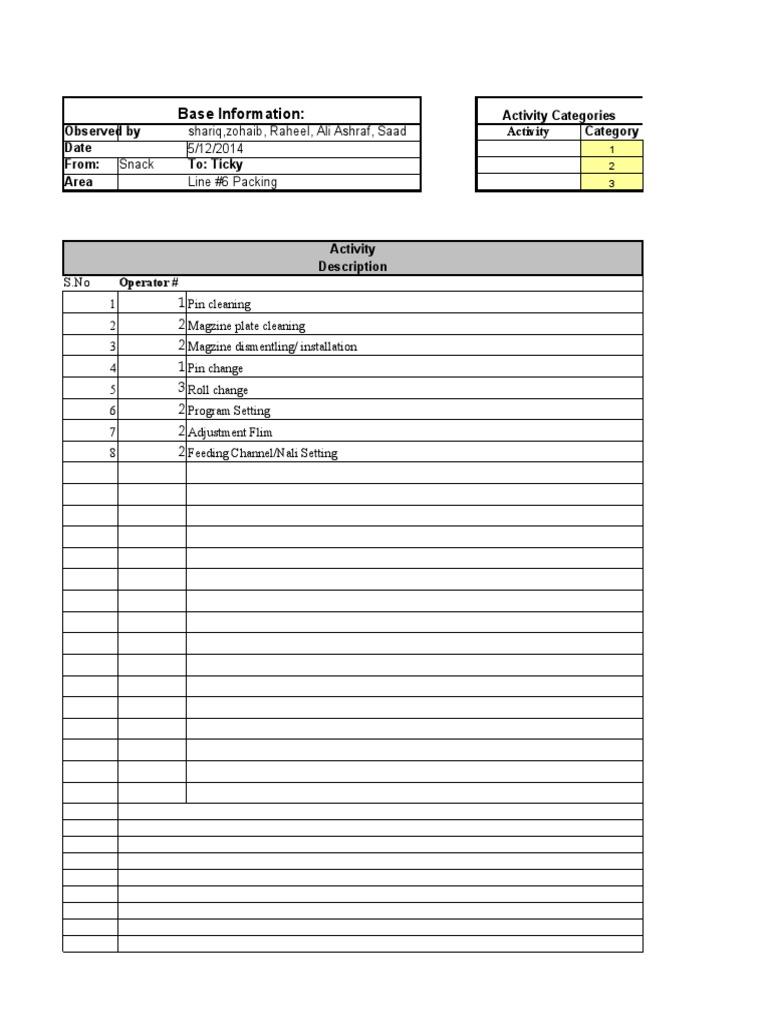 Ecrs Worksheet Sku Changeover | PDF