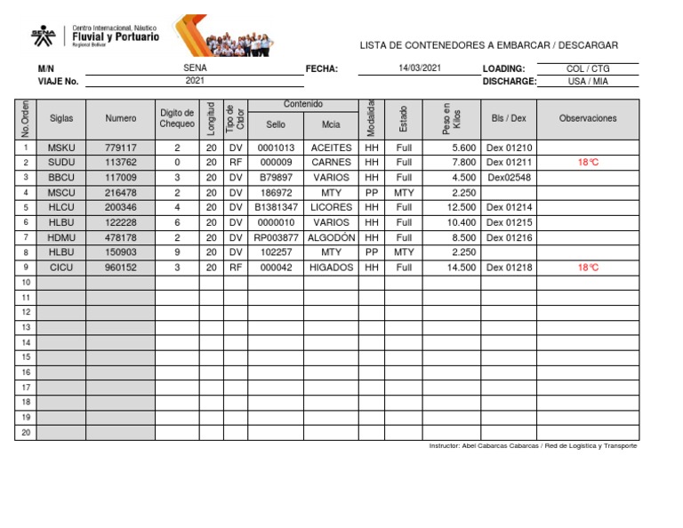 Formato Cont Descarga - Carga | PDF