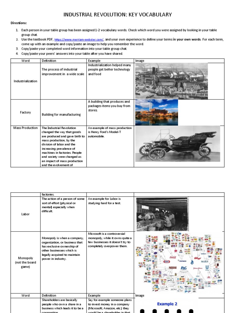 Industrial Revolution Key Vocabulary | PDF | Mass Production | Factory