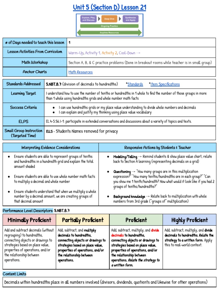 Website Math Lesson Plan 3 5 | PDF | Multiplication | Division ...