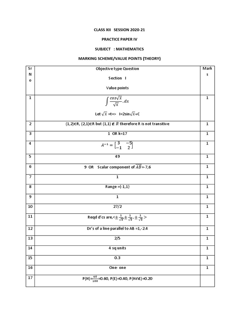 Class Xii Session 2020-21 Practice Paper Iv Subject: Mathematics ...