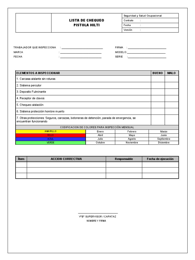 028 - Lista de Chequeo. Pistola Hilti | PDF