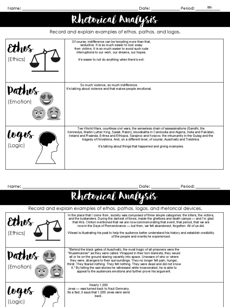 Rhetorical Analysis: Ethos | PDF | Rhetoric | Logos