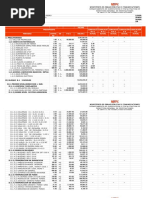 Guía de Replanteo y Charrancha | PDF | Arquitecto | Sectores Economicos