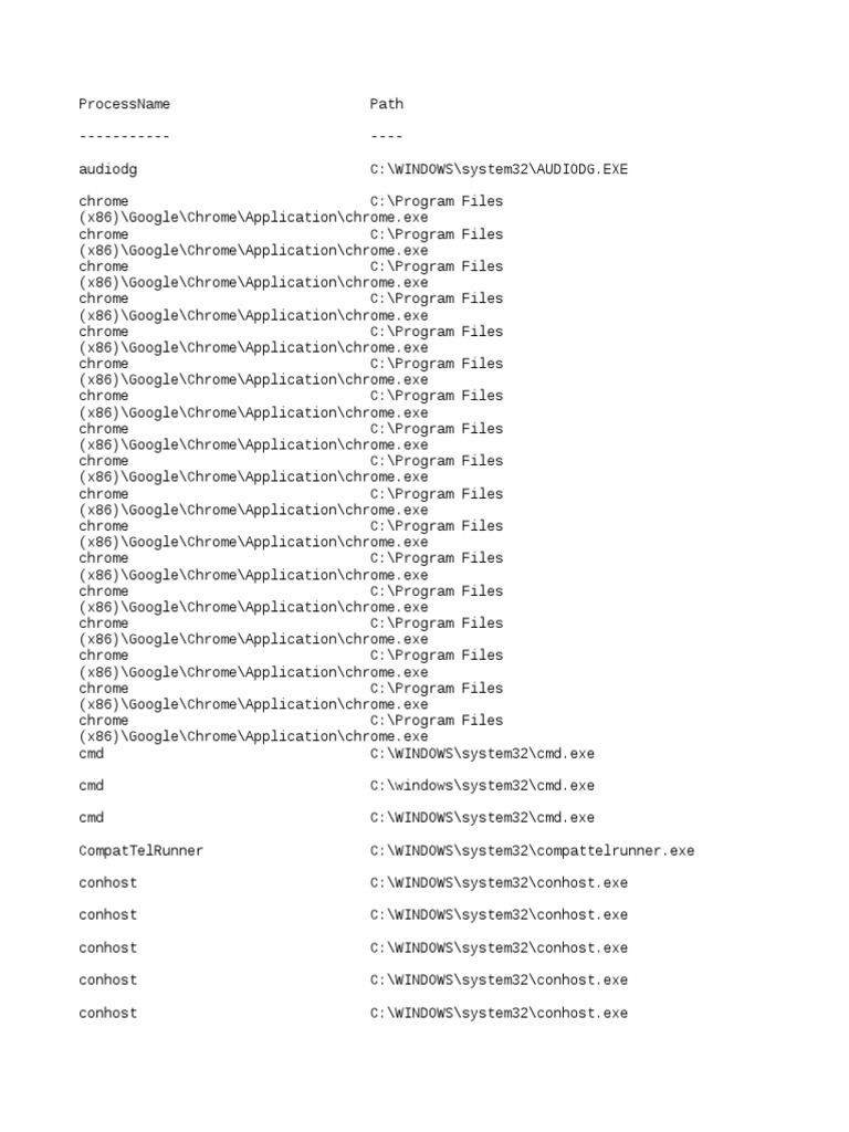 Process | PDF | Microsoft Windows | Personal Computers