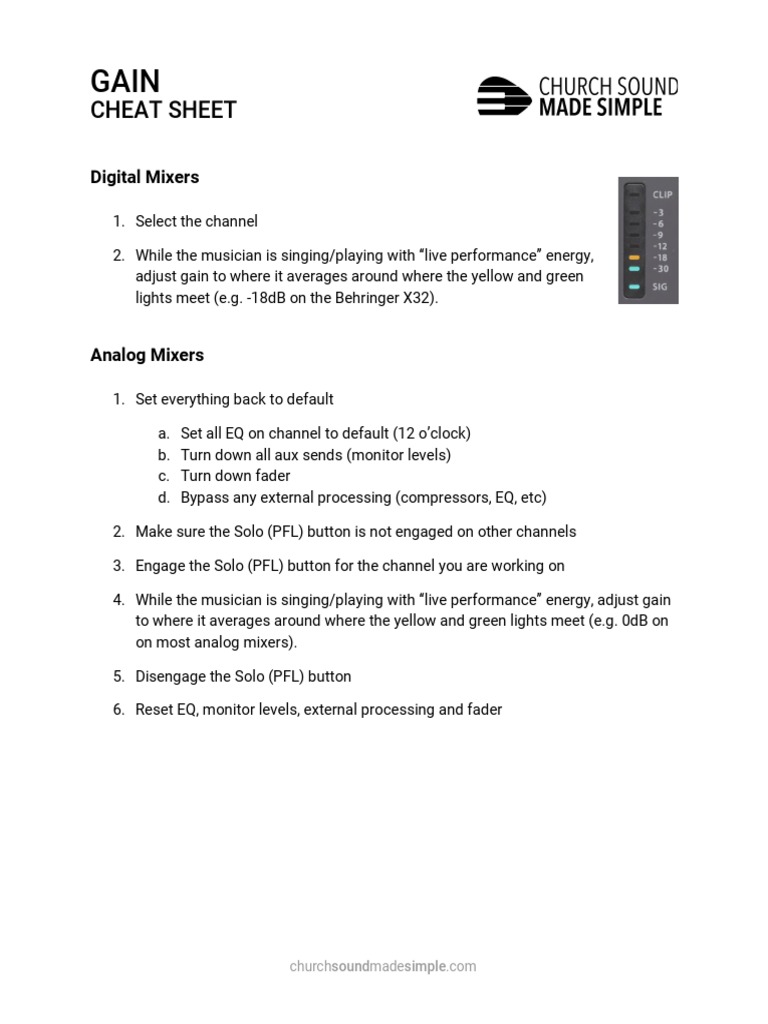 Gain Cheat Sheet | PDF