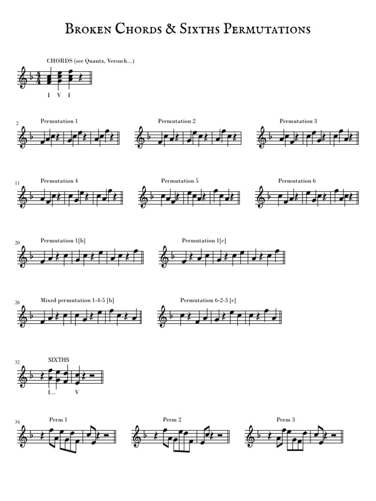 Broken Chord Sixth Patterns | PDF