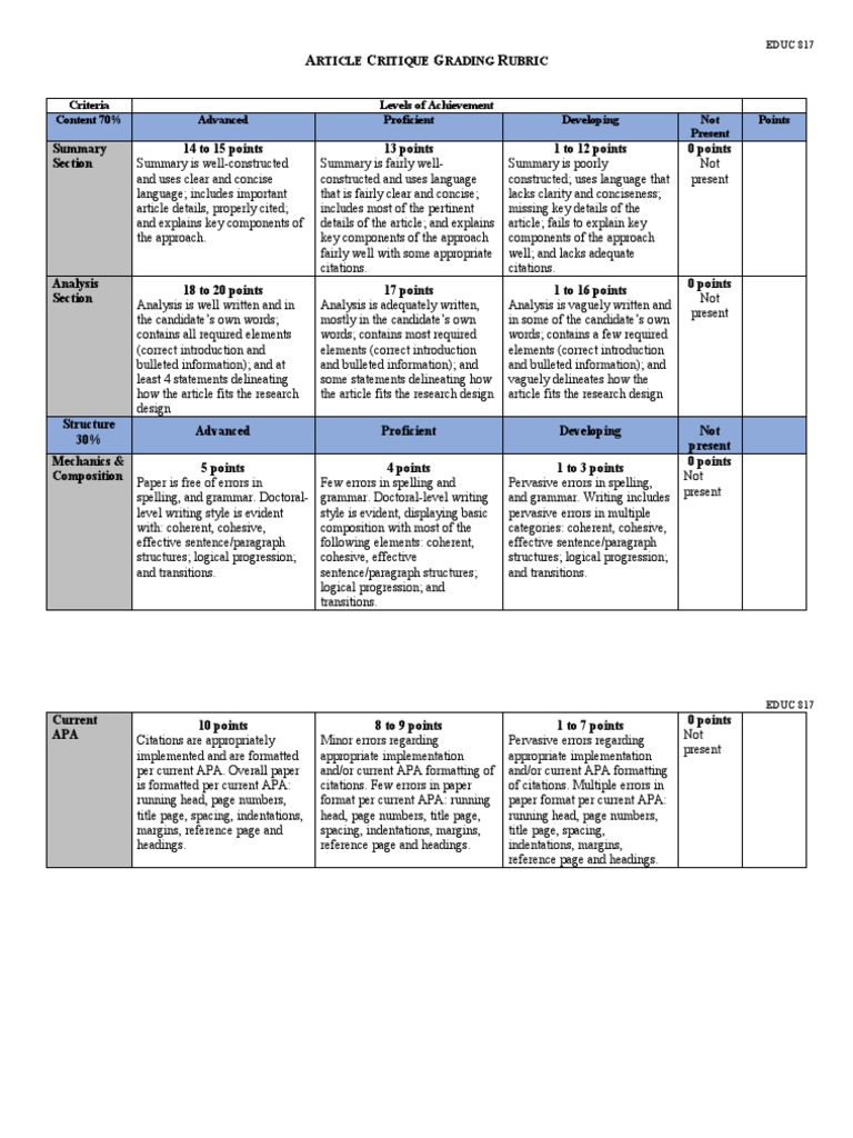 Article Critique Grading Rubric | PDF | Paragraph | Apa Style