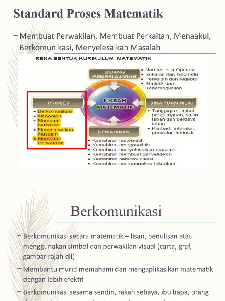 MTES3073 Tutorial 1 Standard Proses Matematik | PDF | Seni