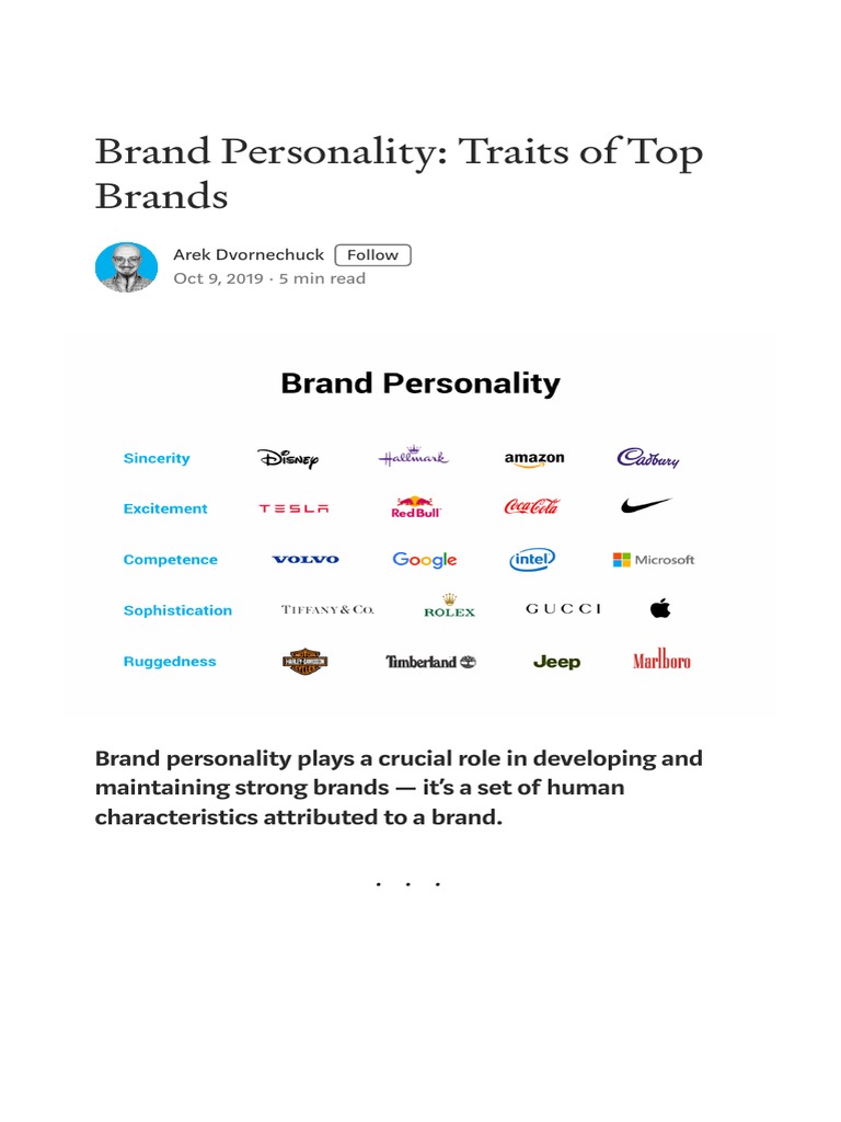 Defining Brand Personalities: Analyzing the Distinct Traits and ...