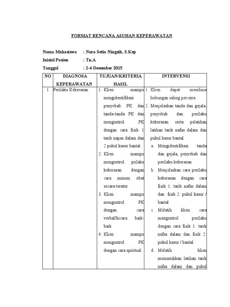 Intervensi Dan SP RPK Nora | PDF