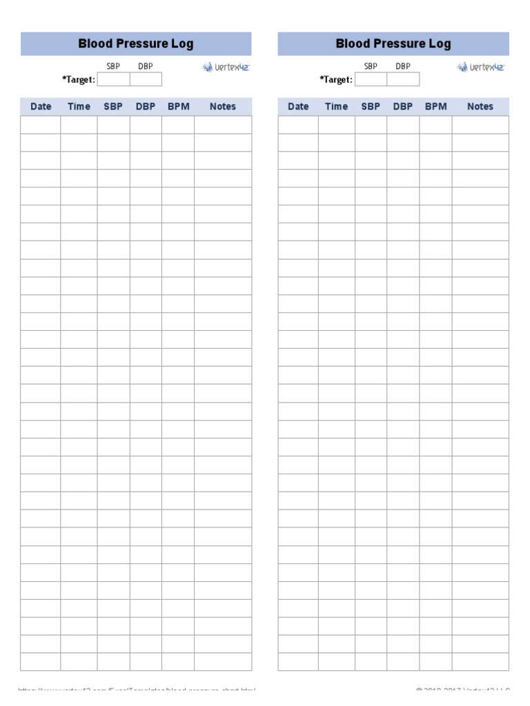 Blood Pressure Log Blood Pressure Log: Date Time SBP DBP BPM Notes Date ...