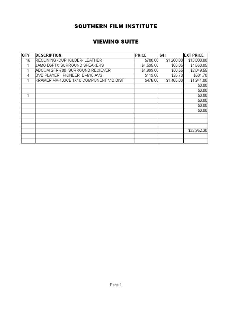 Southern Film Institute Equipment List | PDF