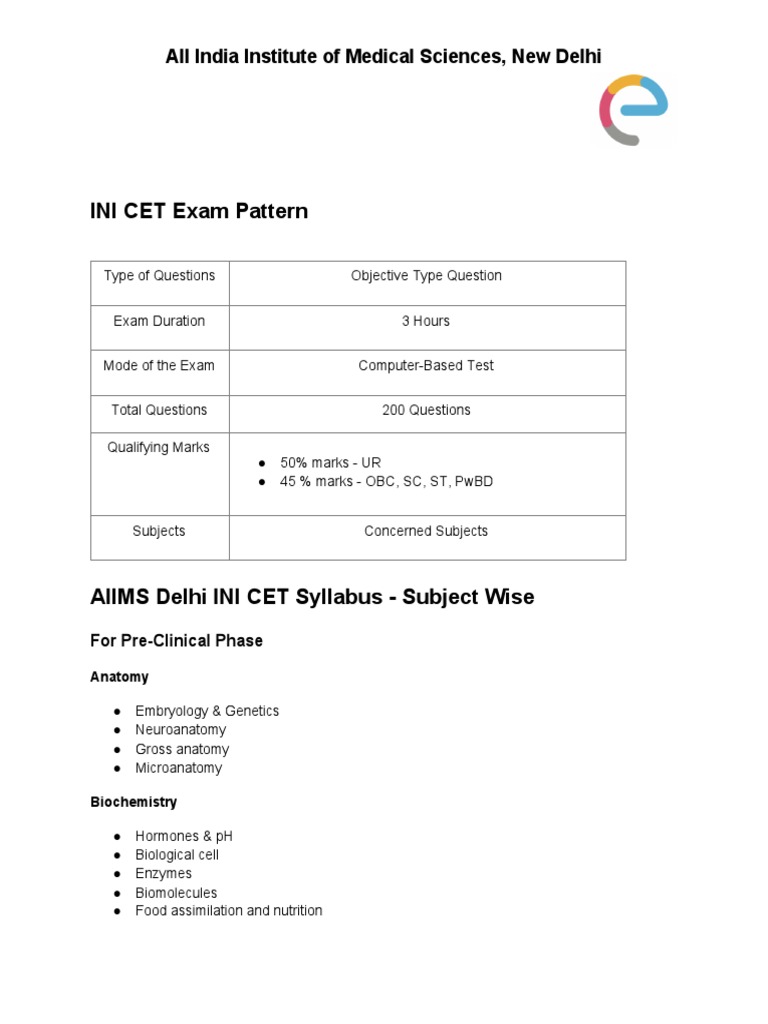 INI CET Exam Pattern: All India Institute of Medical Sciences, New ...