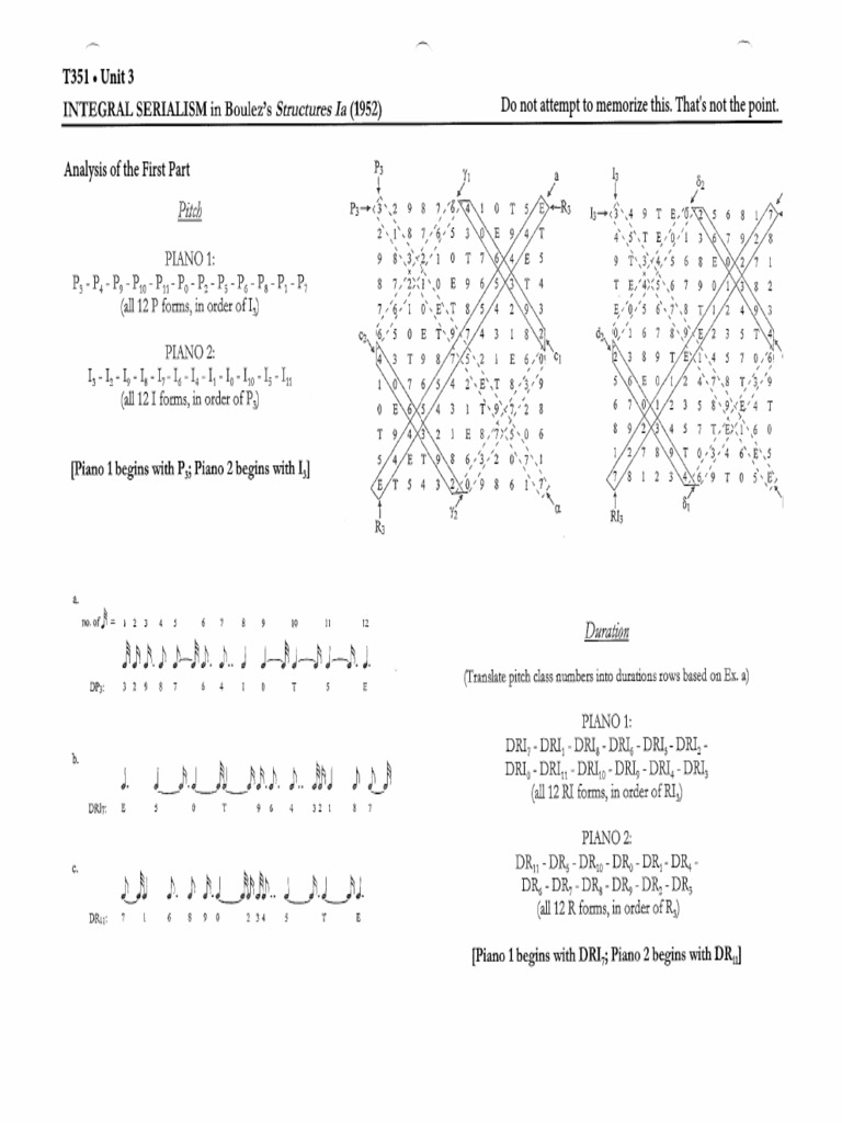Boulez Structures Ia Handout-1 | PDF