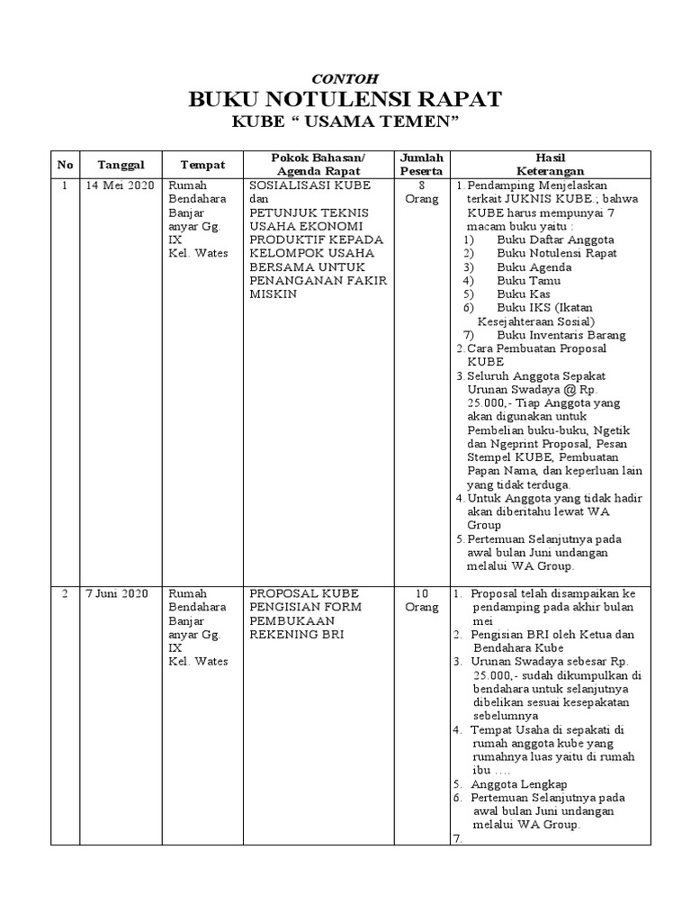 Contoh Notulen Kube | PDF