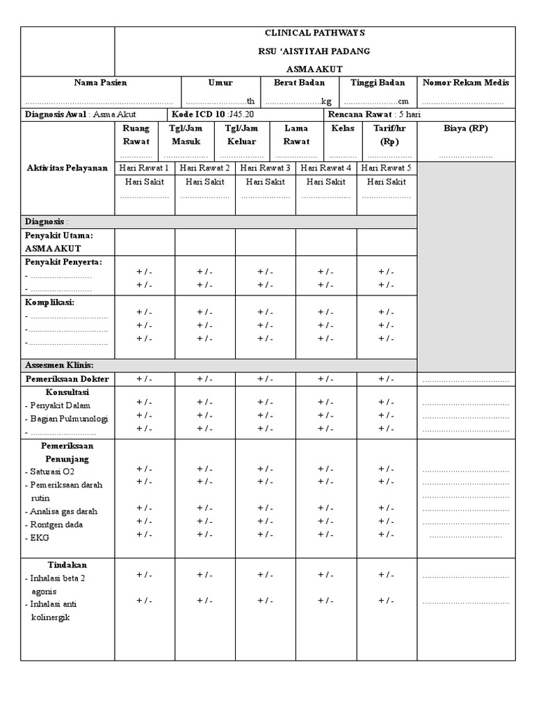 Clinical Pathway Asma Akut | PDF