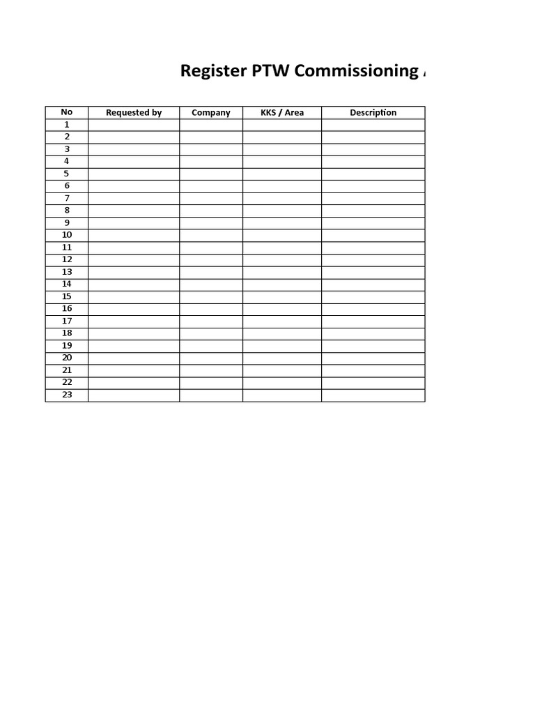 Register PTW Commissioning Area | PDF