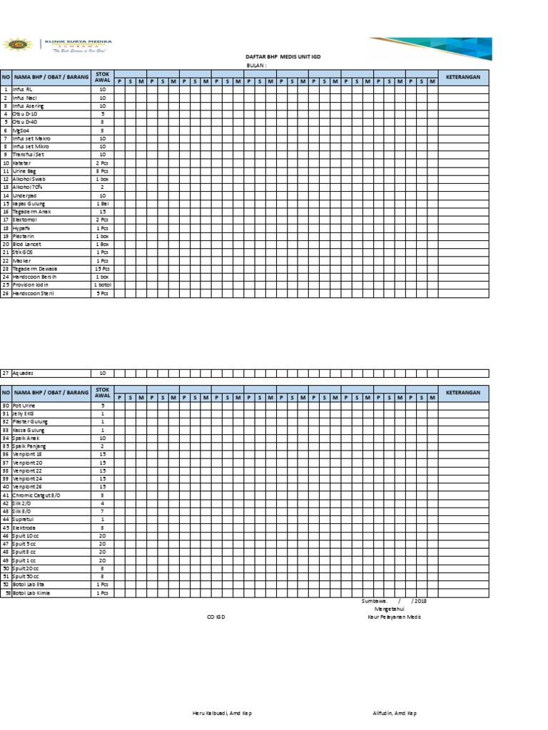 Form Ceklist BHP & Inventaris | PDF