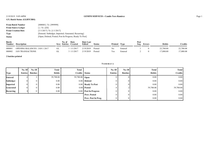 Batch Status Report | Download Free PDF | Debits And Credits | Accounting