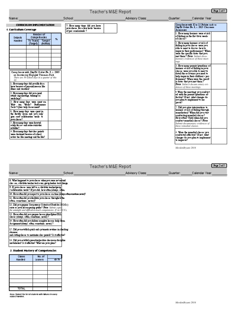 Teacher's M&E Report: Name: School: Advisory Class: Quarter: Calendar ...