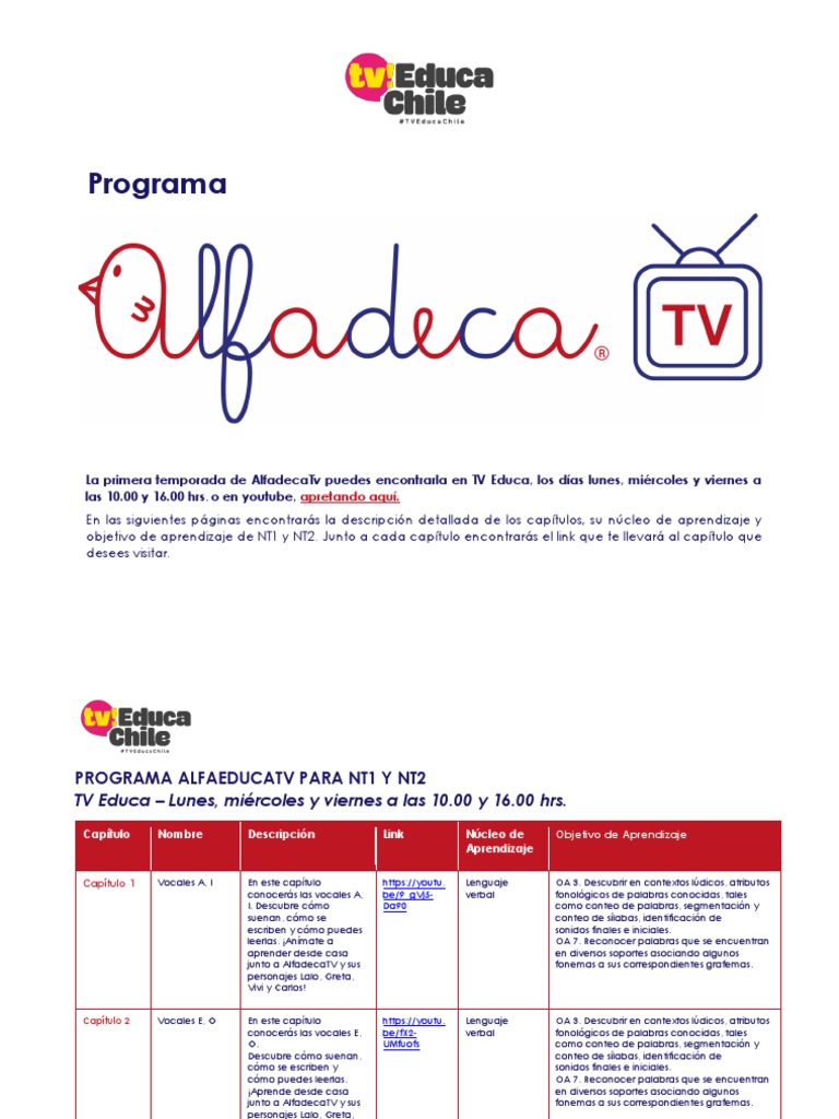 Alfadeca | PDF | Fonología | Sílaba